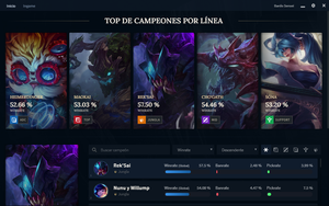 Blog Home Page | Fabran99